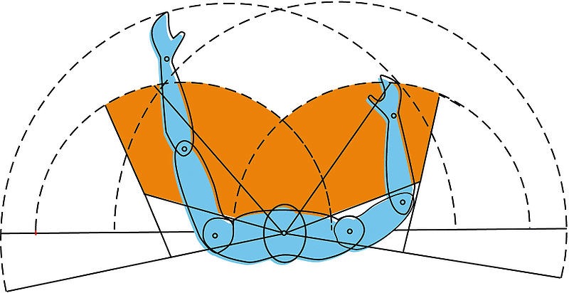 4 Tips to Improve the Ergonomics of Workstations
