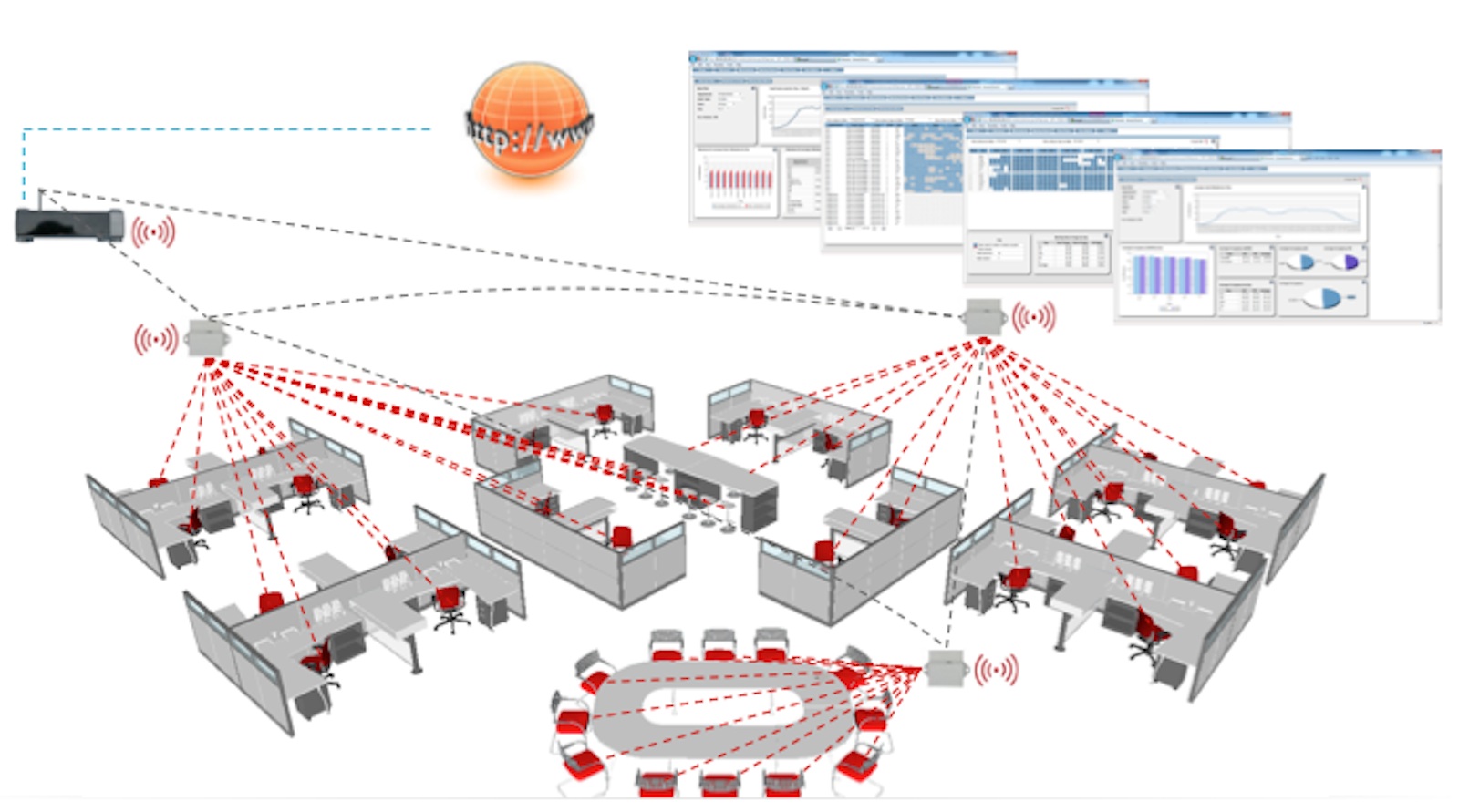 Increasing Utilization with Workplace Sensors