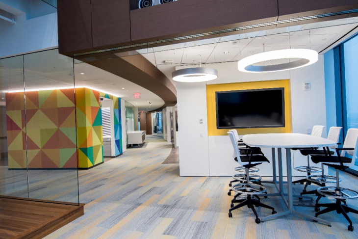 Capital One's 2018 Work Environment Survey Results